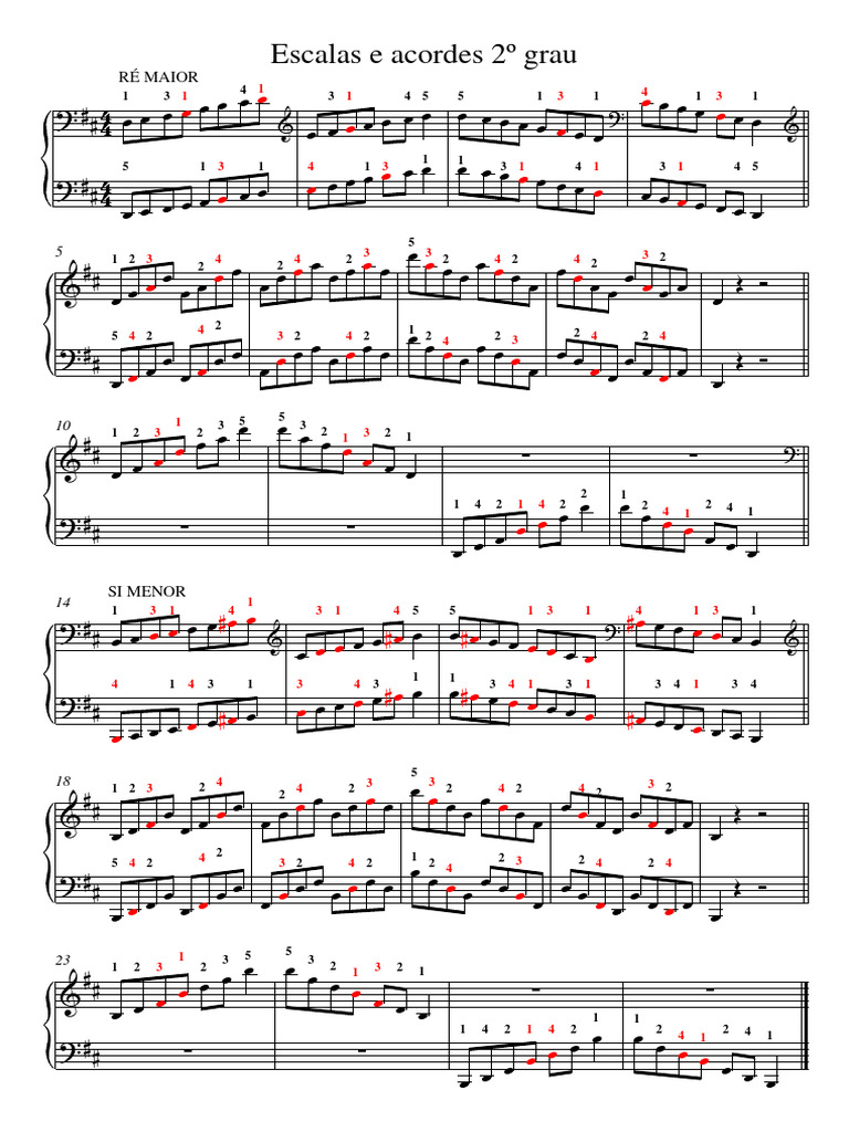Escalas segundo grau_RéM e Si menor | PDF