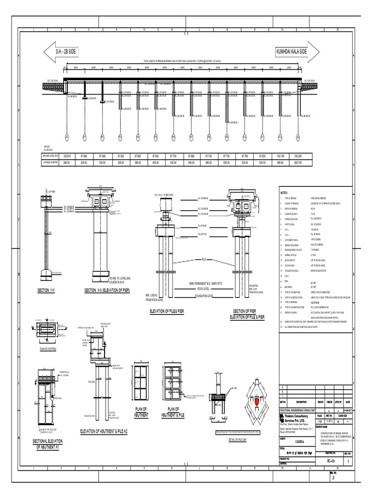 02-BLOW UP AT BRIDGE SITE PLAN-Model | PDF | Geotechnical Engineering | Building Engineering
