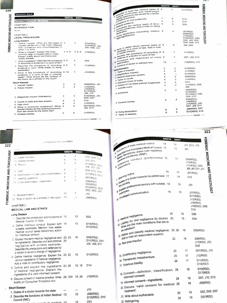 FMT Singi 15thed | PDF | Private Law | Legal Concepts
