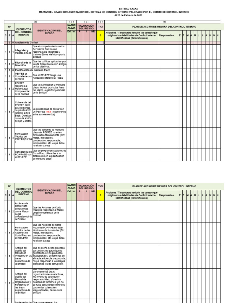 Matriz de Control Interno Versión 1.2 | PDF | Planificación | Riesgo