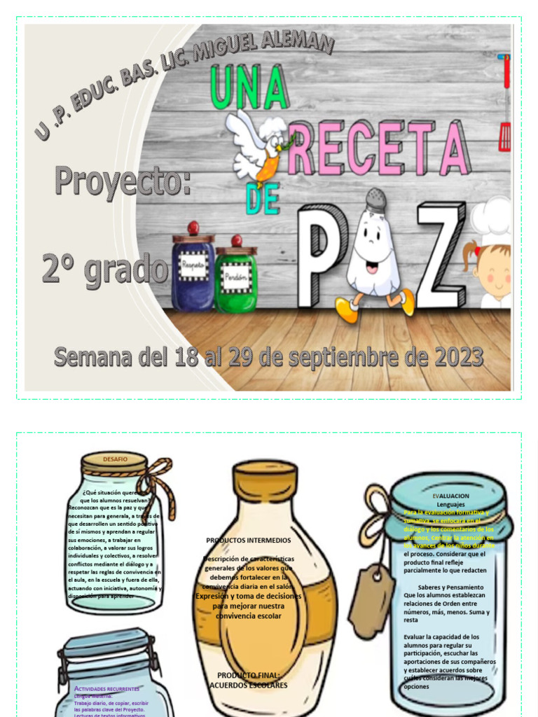 Proyecto 7 | PDF | Evaluación | Pensamiento