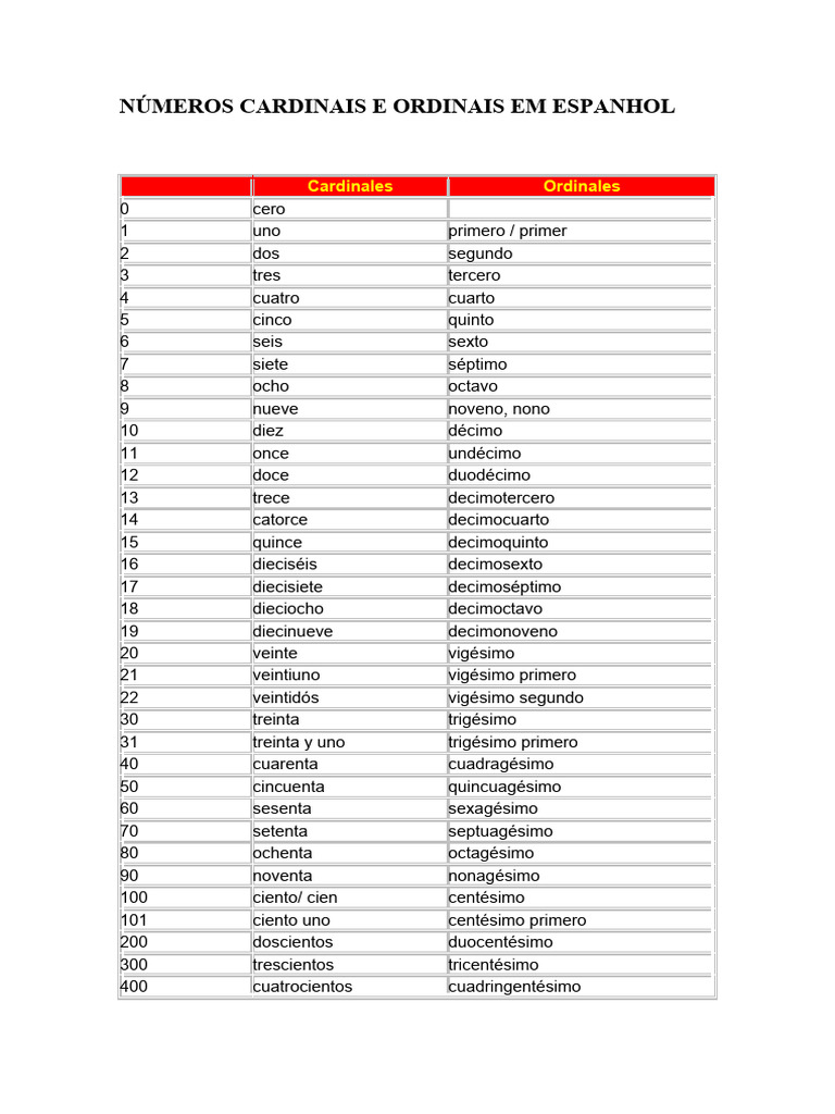 3 Números Cardinais e Ordinais em Espanhol | PDF