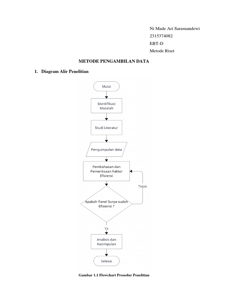 Metode Pengambilan Data - Ni Made Ari Sarasuandewi (2315374082) | PDF