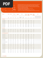 AZ 19-700 - ArcelorMittal - Steel Sheet Piles | PDF