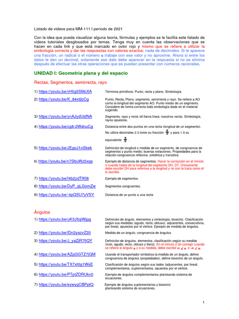 Listado de Videos I Unidad MM-111 | PDF | Triángulo | Zona