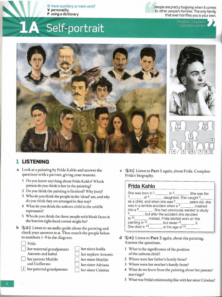 Self - Portrait - Advanced | PDF