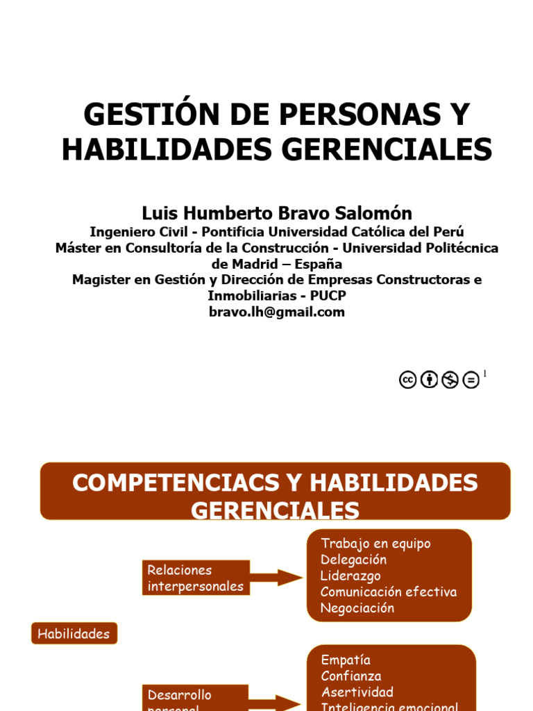 Grh-03-Unsa-Int Emocional-Prn | PDF | Las emociones | Inteligencia emocional