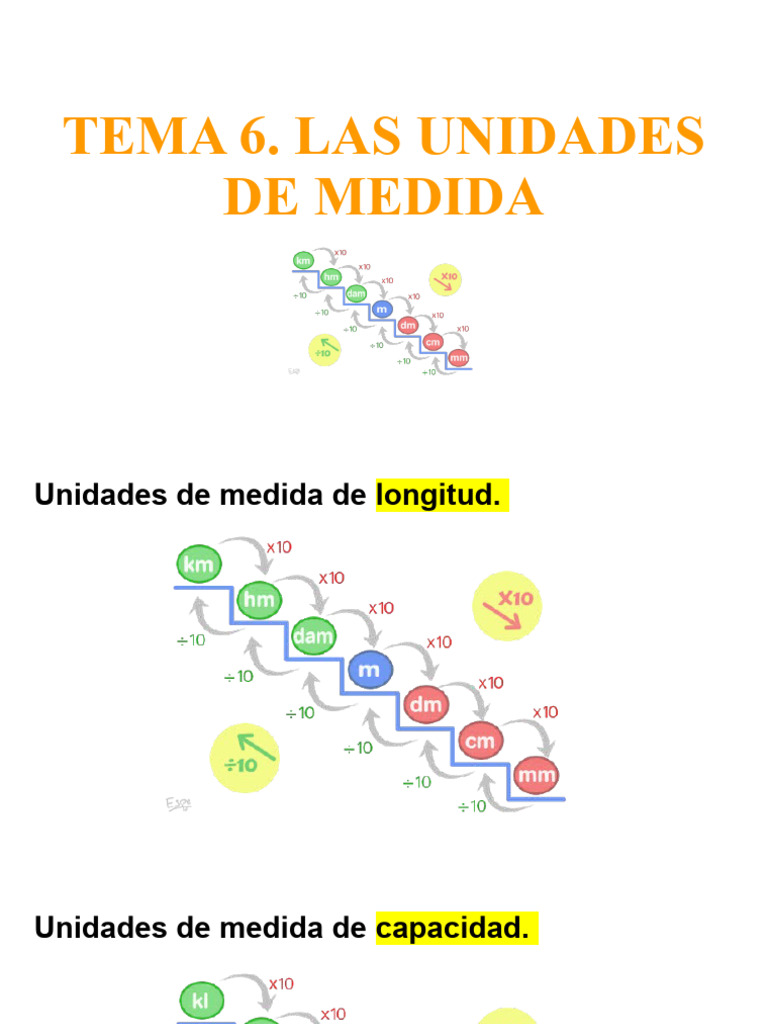 Tema 6. Unidades de medida . 5°primaria | PDF