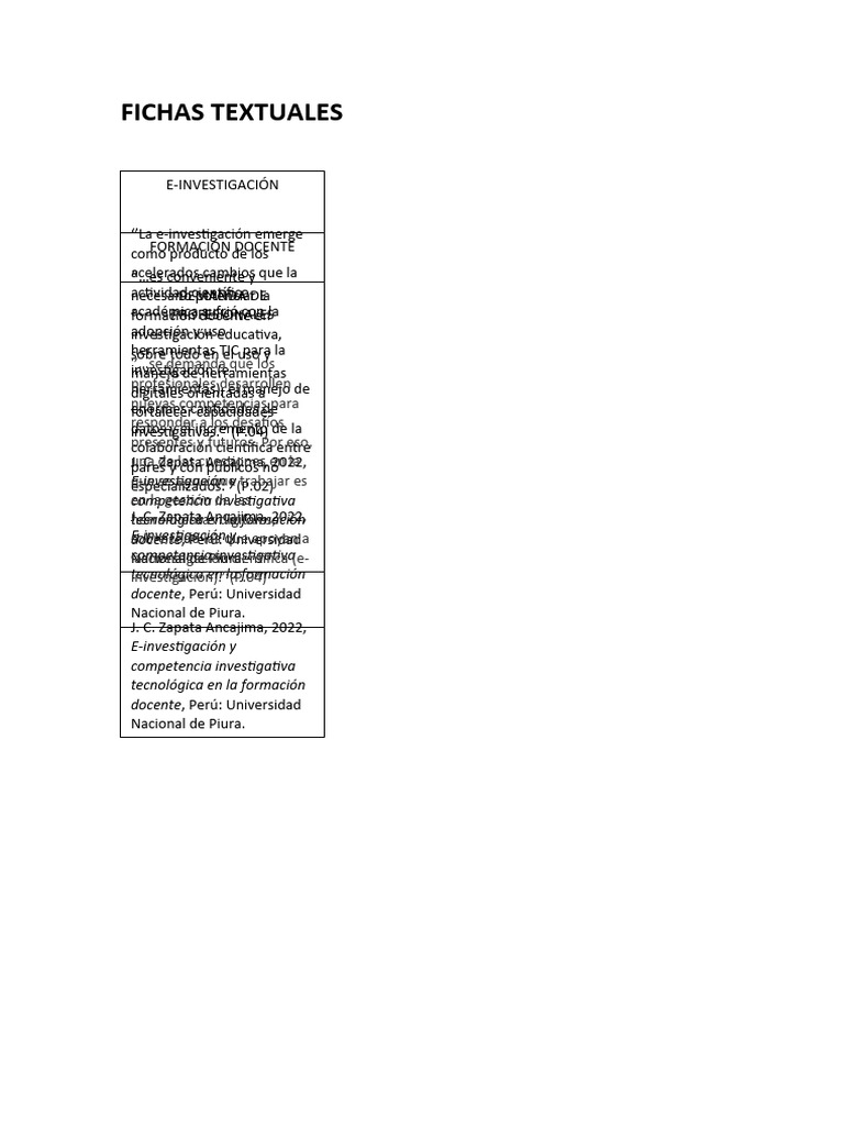 FICHAS TEXTUALES | PDF | Videojuegos | Maestros