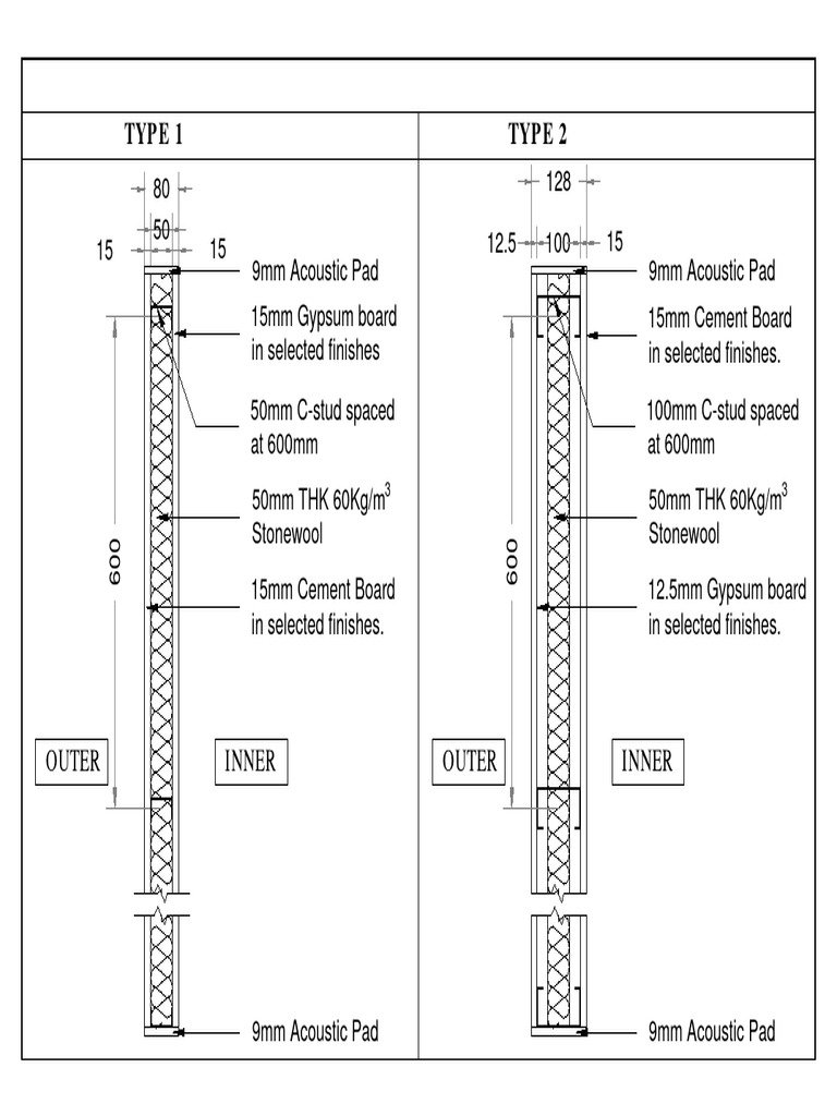Drawing For Isolation Wall and Isolation Ceiling 25102023 | PDF ...