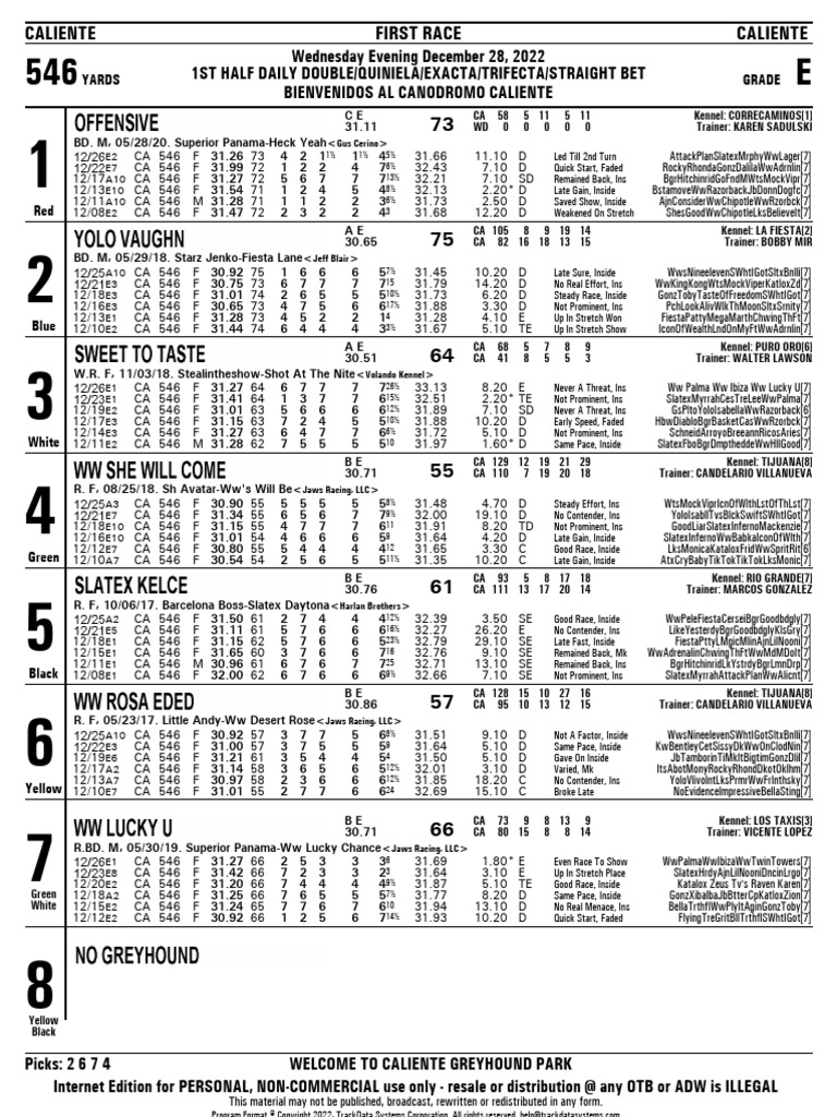 CALIENTE-Dec28-Wednesday-Evening-Program | PDF | Equestrianism | Racing