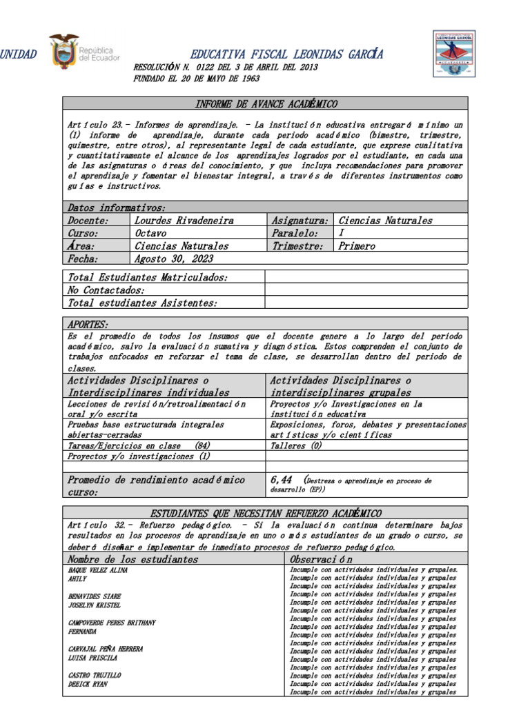 Unidad Educativa Fiscal Leonidas Garc A | Descargar gratis PDF | Evaluación | Aprendizaje