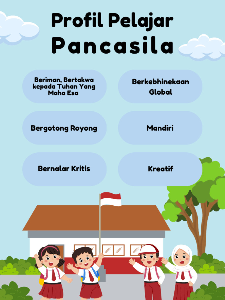 Poster Kelas Profil Pelajar Biru Natural - 20230907 - 173705 - 0000 | PDF