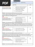 Kristina Sue Manukura Our Code Our Standards Appraisal Portfolio 2017 1 ...