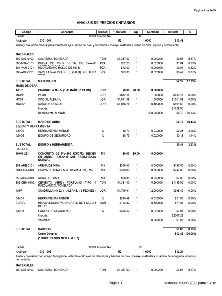 Matrices 2023 Parte 1 | Descargar gratis PDF | Hormigón | Cemento