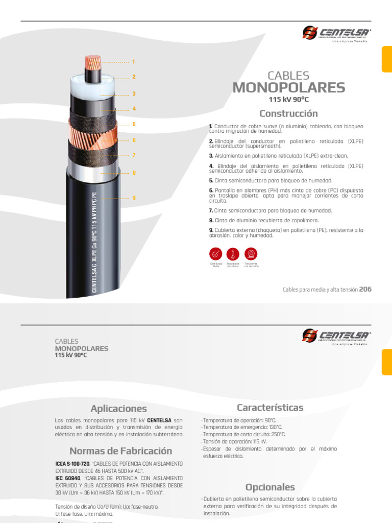 Cables para Media y Alta Tension Cables Monopolares 115 | PDF ...