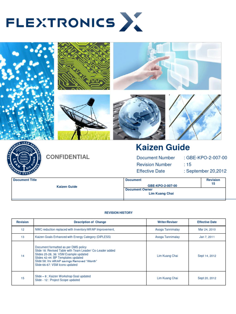 Kaizen Guide for Continuous Improvement | PDF | Empowerment | Quality ...