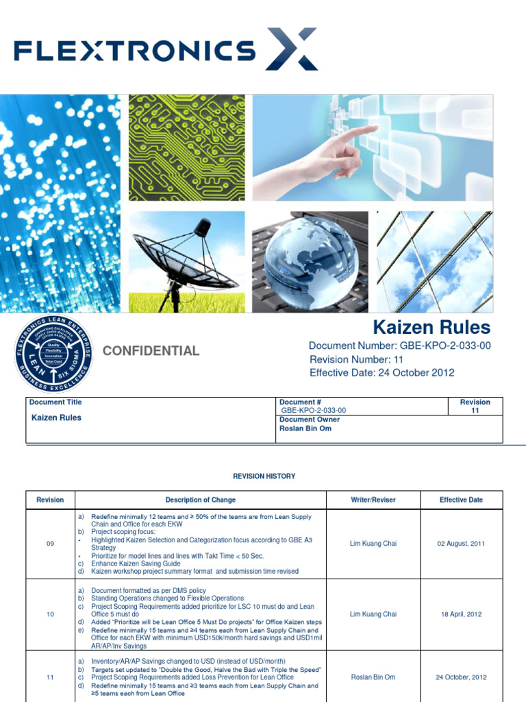 GBE-KPO-2-033-00 Kaizen Rules | PDF | Lean Manufacturing | Business Process