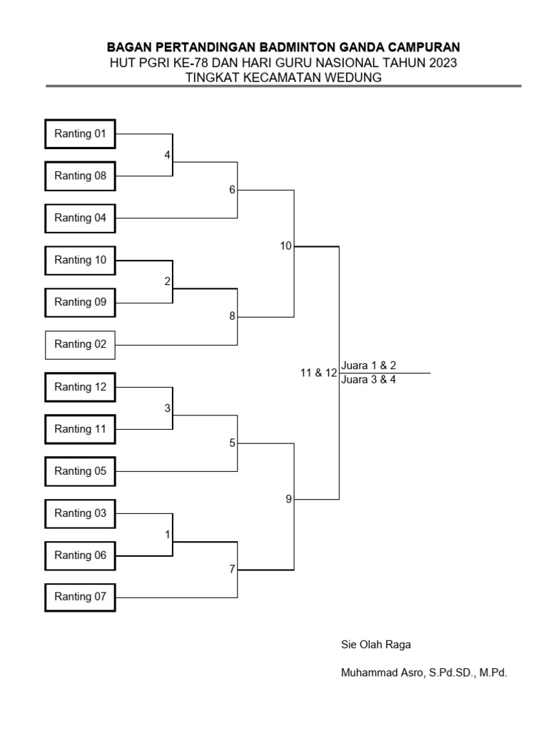 Bagan Pertandingan Badminton HUT PGRI 2023 | PDF