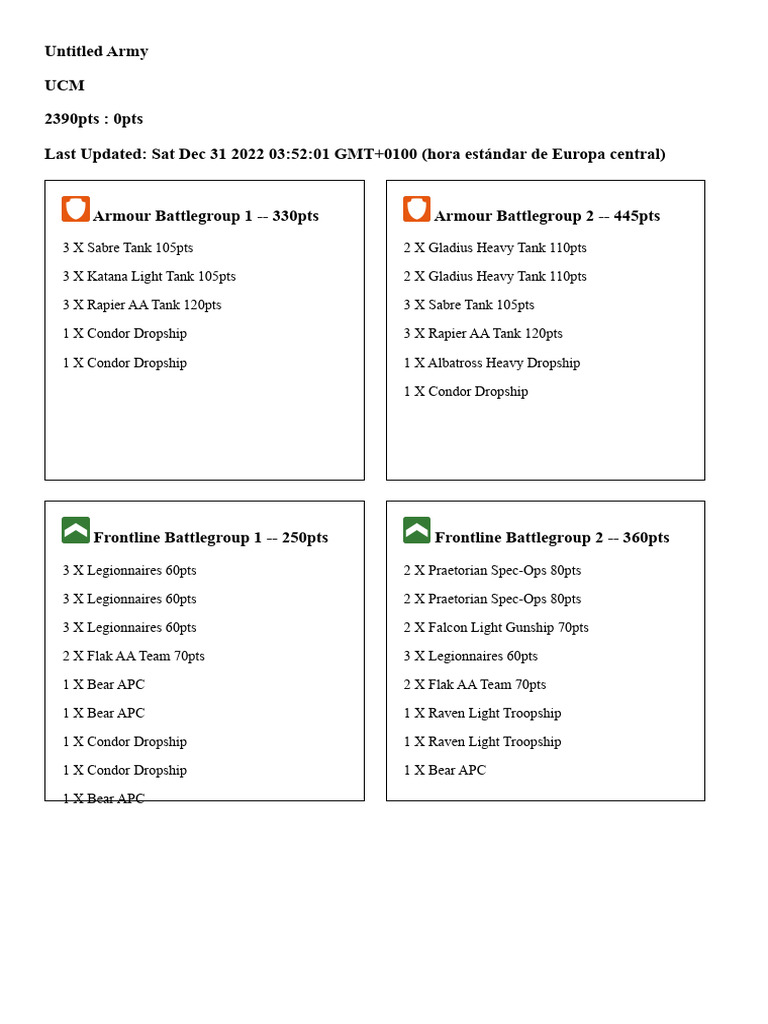 Dropzone Commander UCM | PDF | Tanks | Equipment