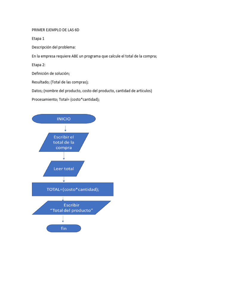 Primer Ejemplo de Las 6D | PDF | Informática | Ciencias de la Computación