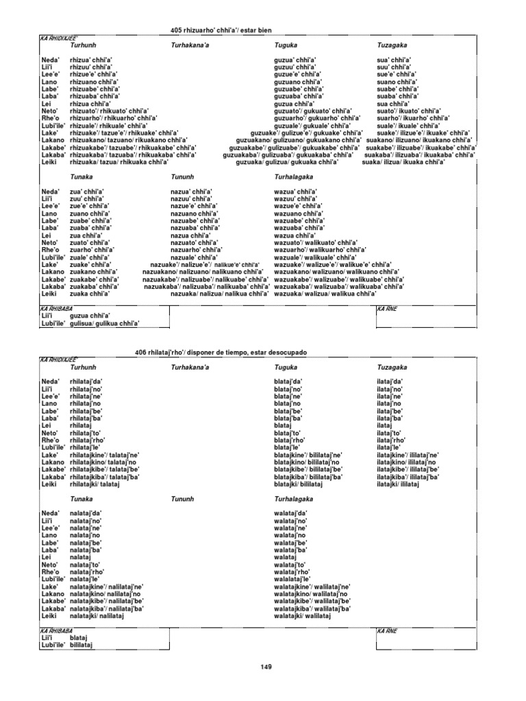 Conjugación de Dos Verbos en Zapoteco | PDF | Estudios de idiomas extranjeros