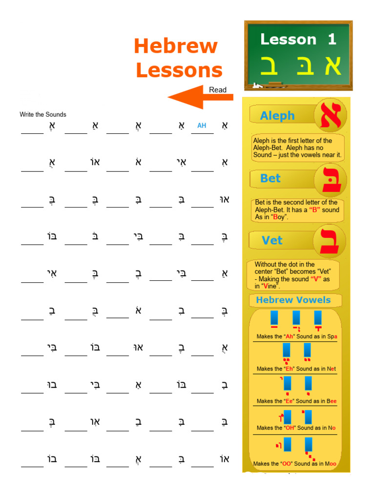 Hebrew Lesson 1 | Download Free PDF | Languages Of Asia | Ancient Levant