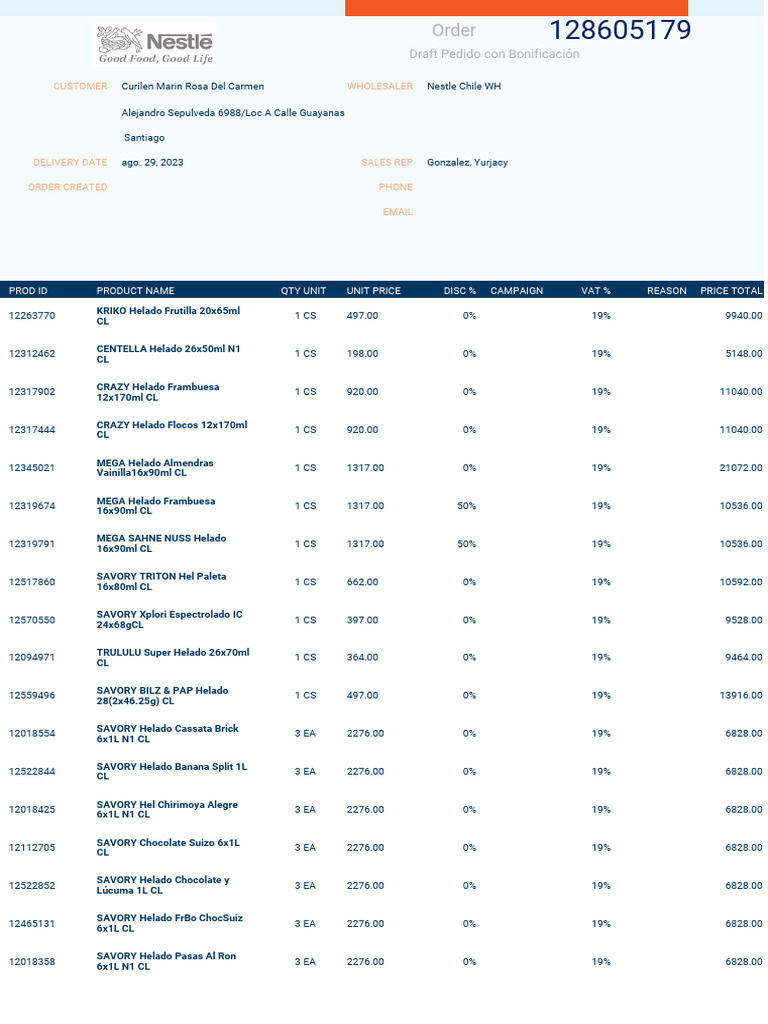 Default Order Template | PDF
