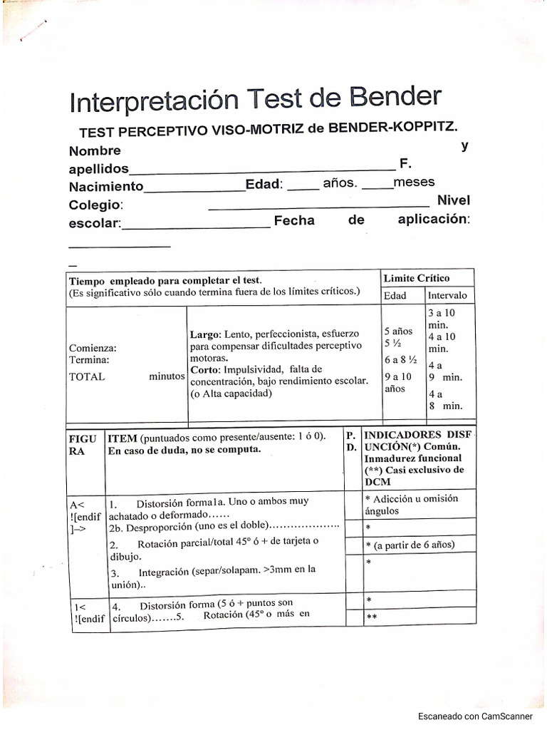 Interpretación Test de Bender | PDF