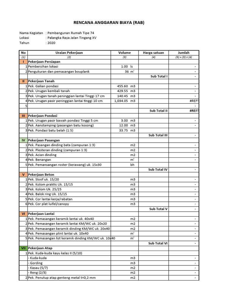 Estimasi Bangunan Tipe 74 Rab | PDF