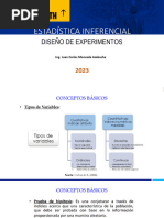 Optimización de DOE con Minitab y Excel | PDF | Diseño de experimentos ...