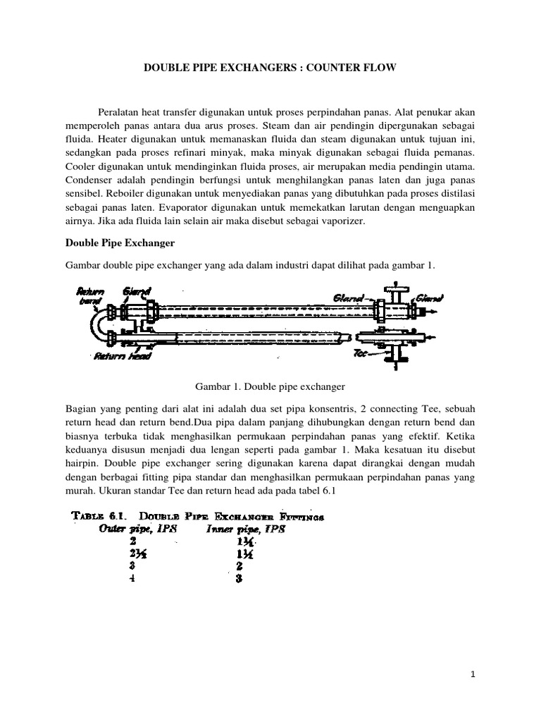 Perhitungan Double Pipe Exchanger | PDF