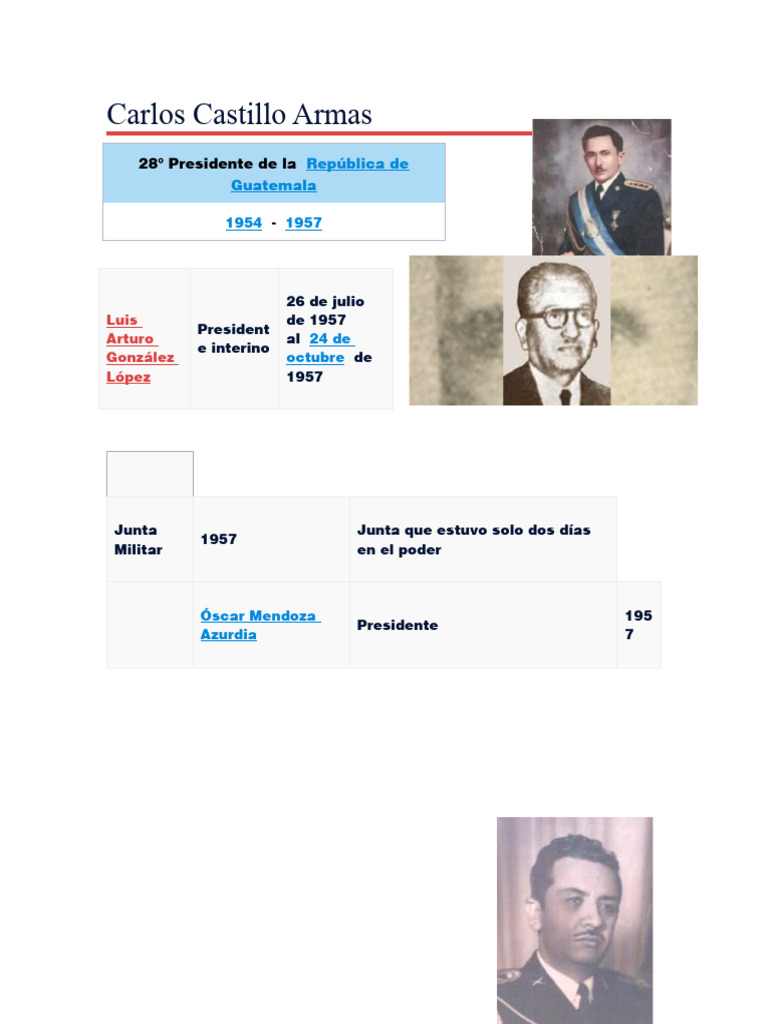Carlos Castillo Armas | PDF