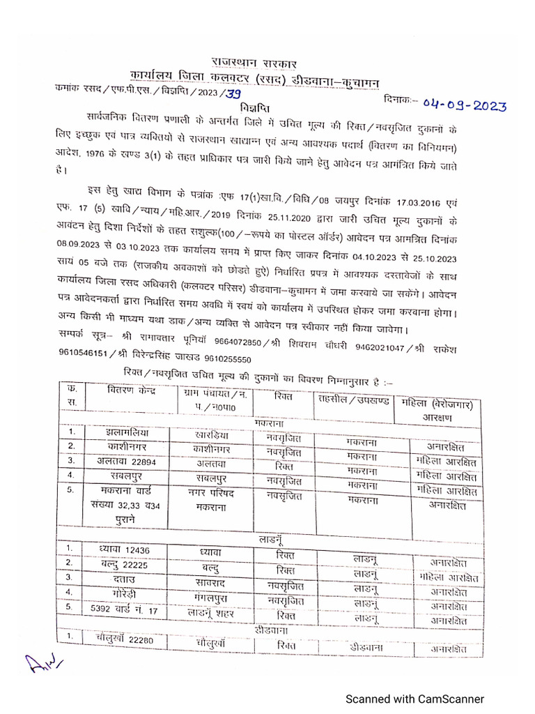 Didwana-Kuchaman-Rajasthan-Ration-Dealer-Recruitment-2023-Notification ...