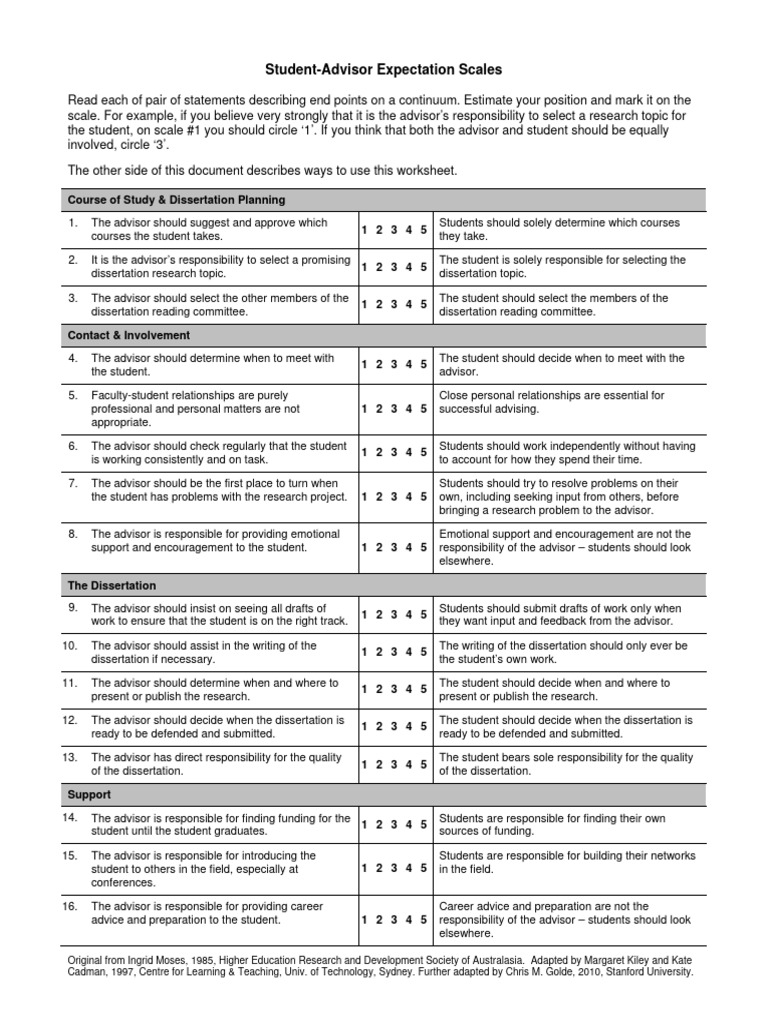 Student-Advisor Expectation Scales With Instructions | PDF | Thesis ...