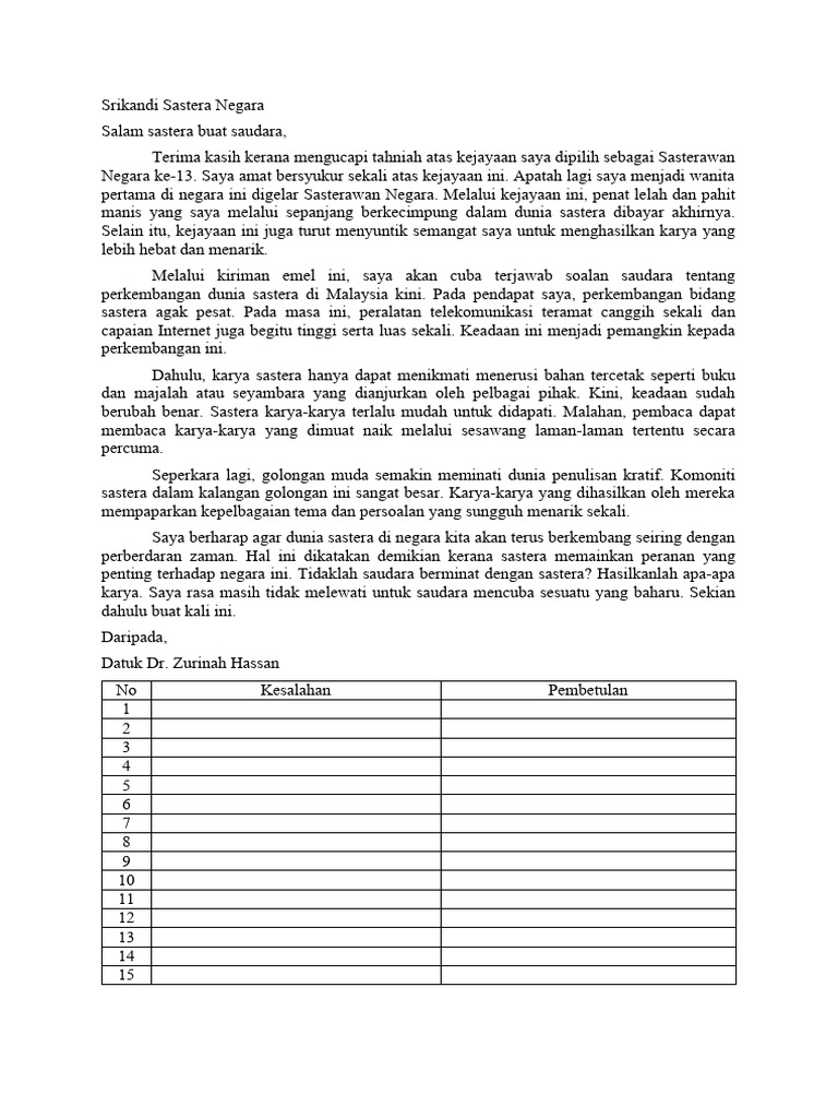 Srikandi Sastera Negara 58-60 | PDF