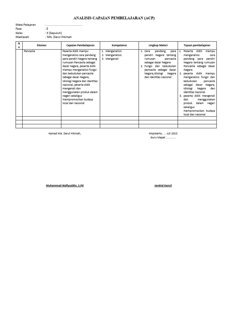 Analisis Capaian Pembelajaran (Acp) | PDF | Kajian Bahasa Asing