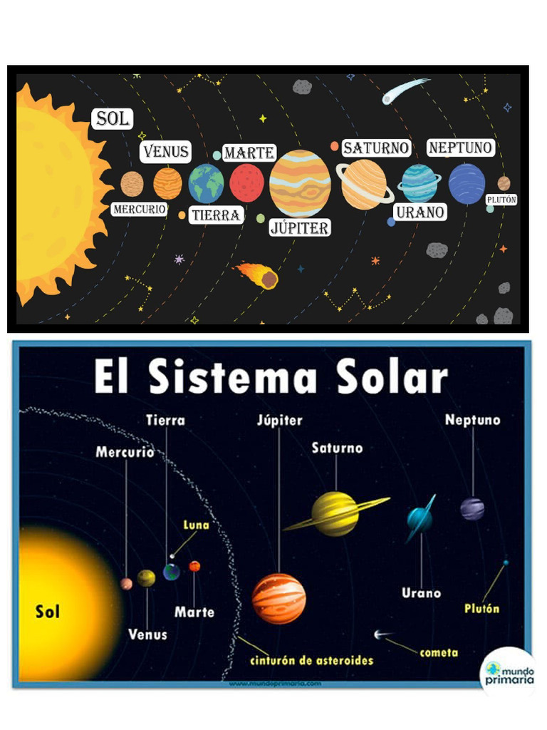 Sistema Solar | PDF