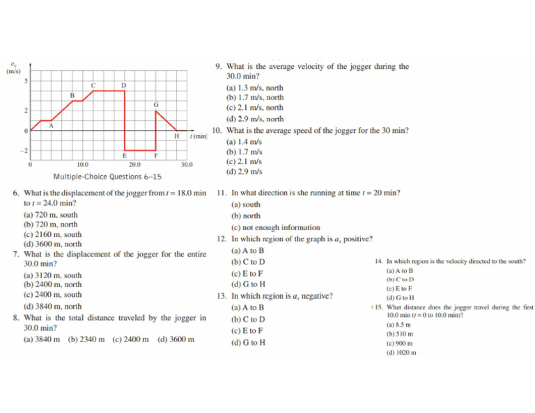 Velocity Graph | PDF