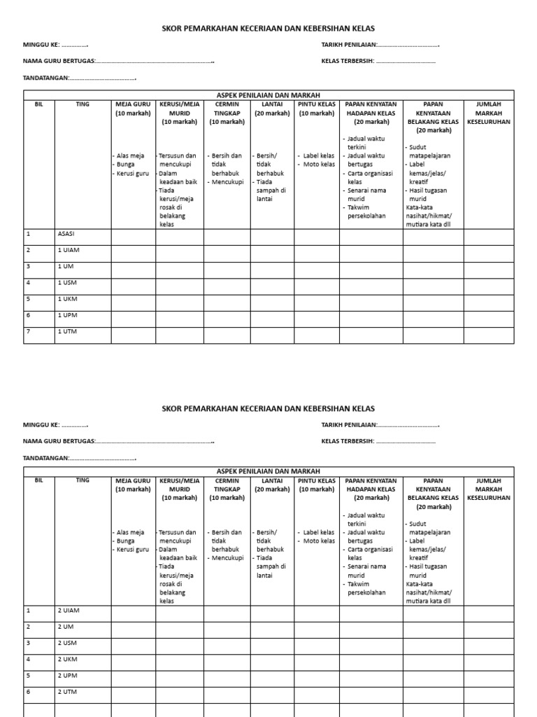 Skor Pemarkahan Keceriaan Dan Kebersihan Kelas New | PDF