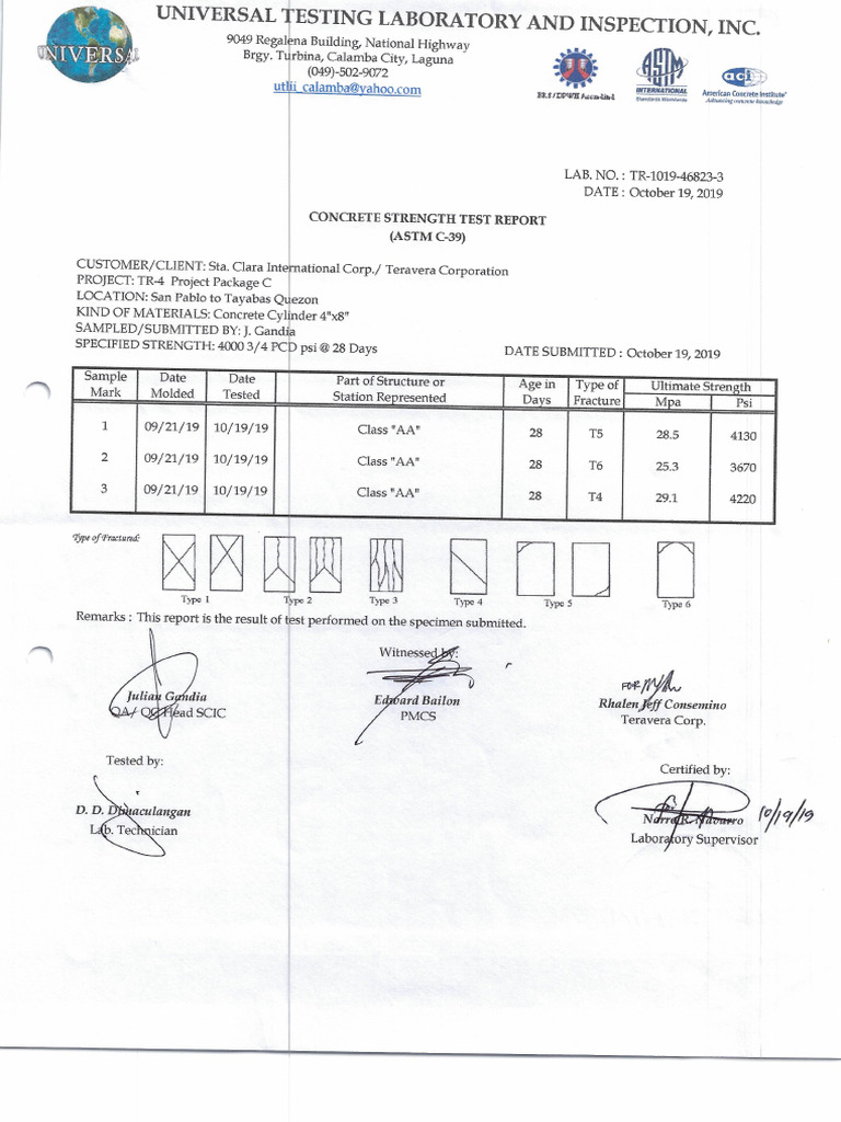Teravera 28days Compressive 3 | PDF