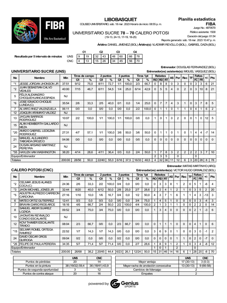 Universitario Sucre 78 - 70 Calero Potosí | PDF | Juegos de pelota ...