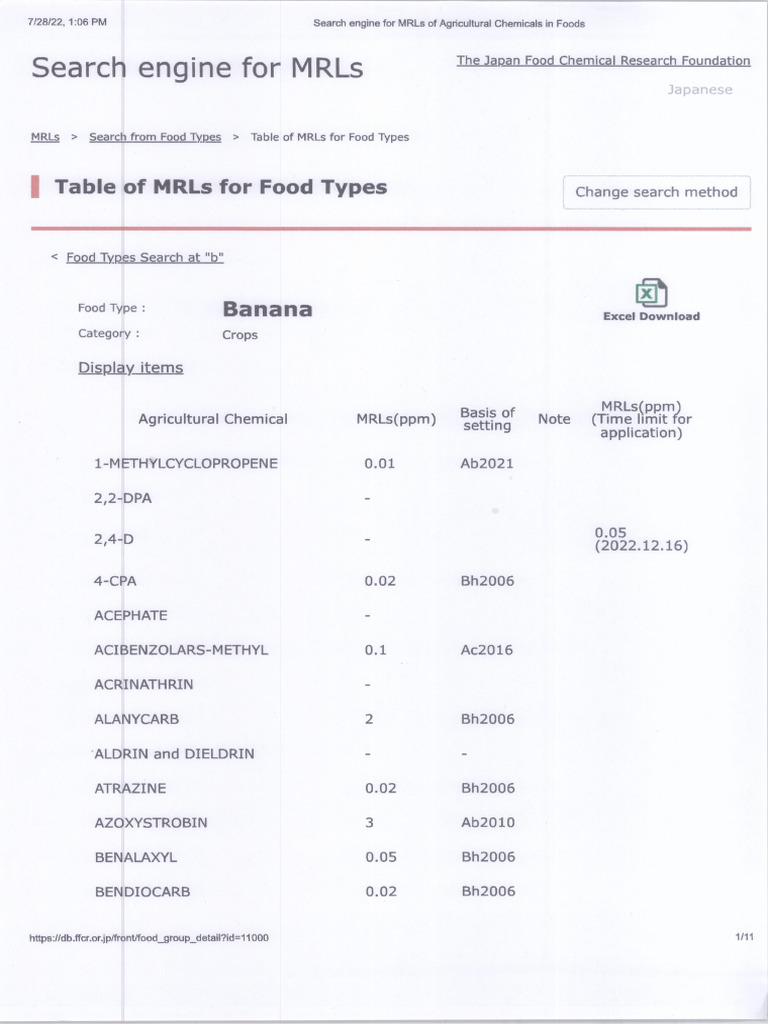 Banana MRL | PDF