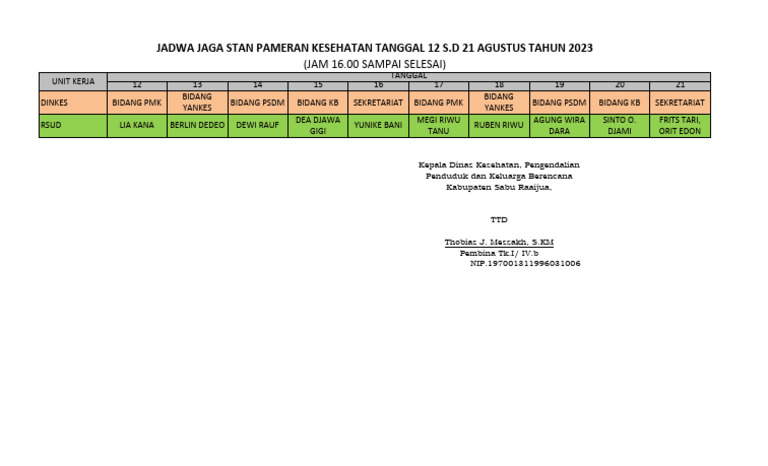 Jadwa Jaga Stan Pameran Kesehatan - 075204 | PDF