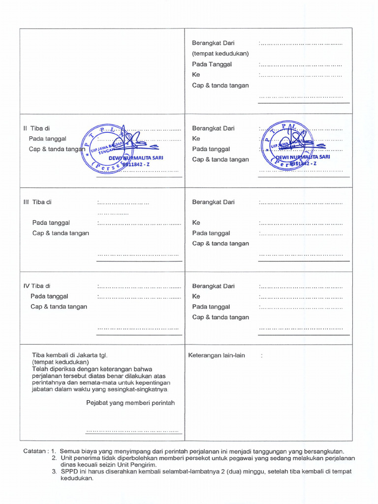 Cap SPPD UIP JBT | PDF