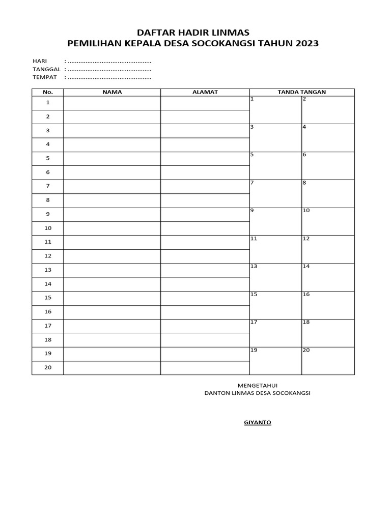 Absen Linmas | PDF