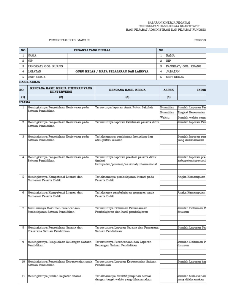 Rev-RHK SKP Kasek Dan Guru 2023 | PDF