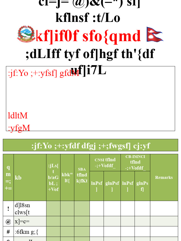 Health Program Data Analysis | PDF | Health Sciences | Determinants Of Health