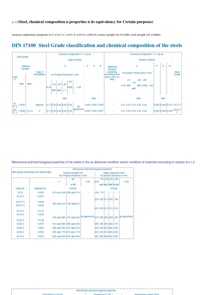 ST 37 | PDF | Steel | Strength Of Materials