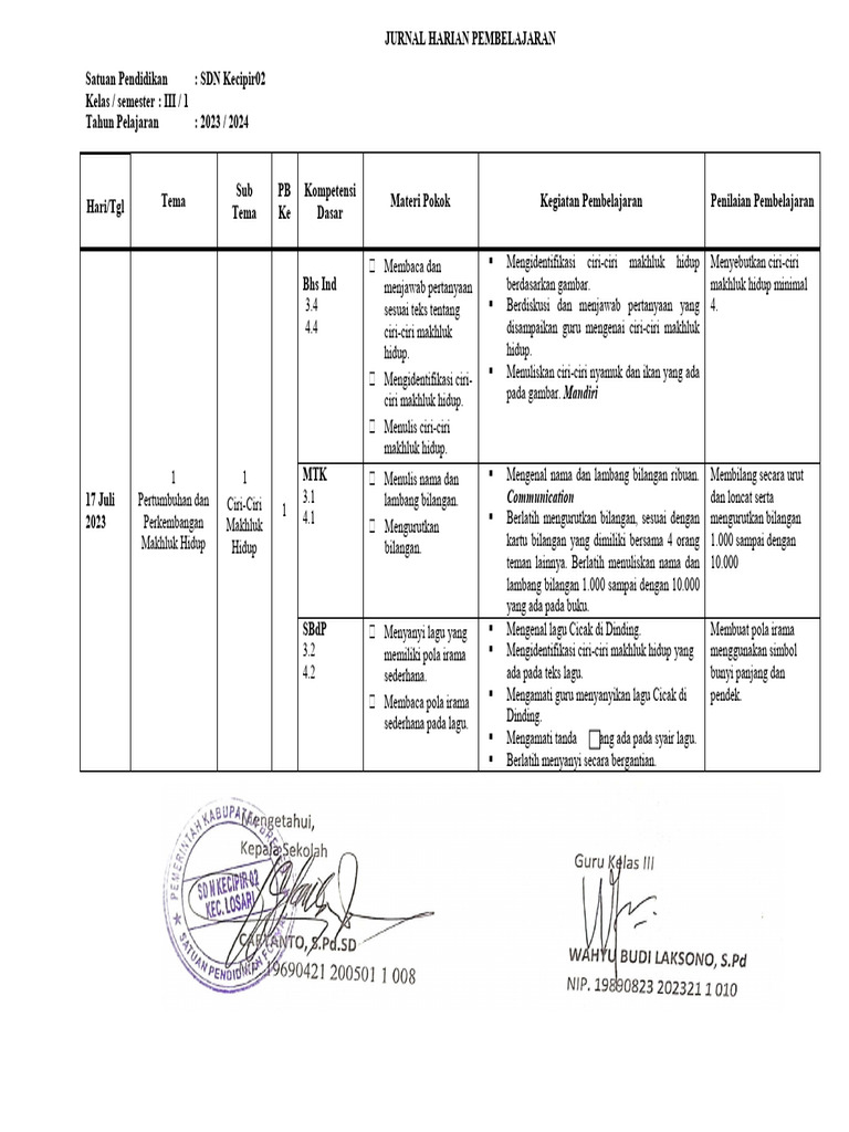 Jurnal Kelas 3 Tema 1 Tahun 2023 | PDF
